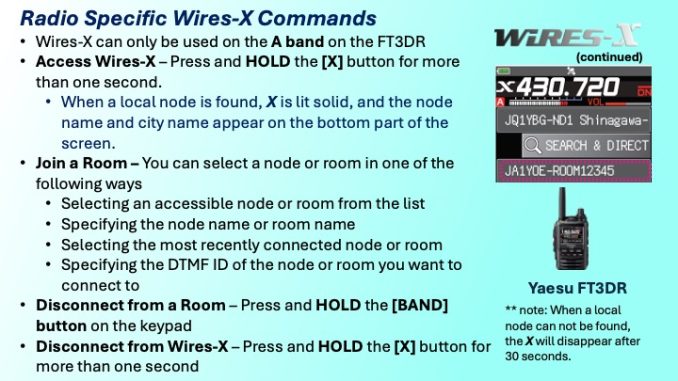 WiRES-X – N4RTD