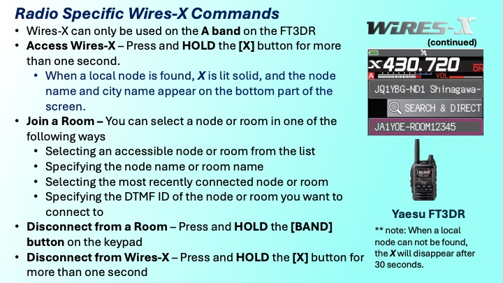 WiRES-X – N4RTD
