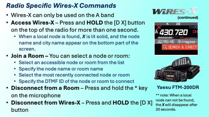 WiRES-X – N4RTD