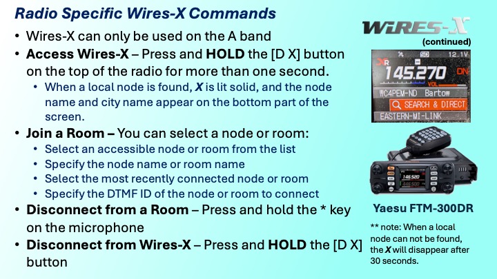 WiRES-X – N4RTD