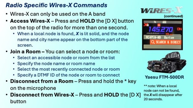 WiRES-X – N4RTD
